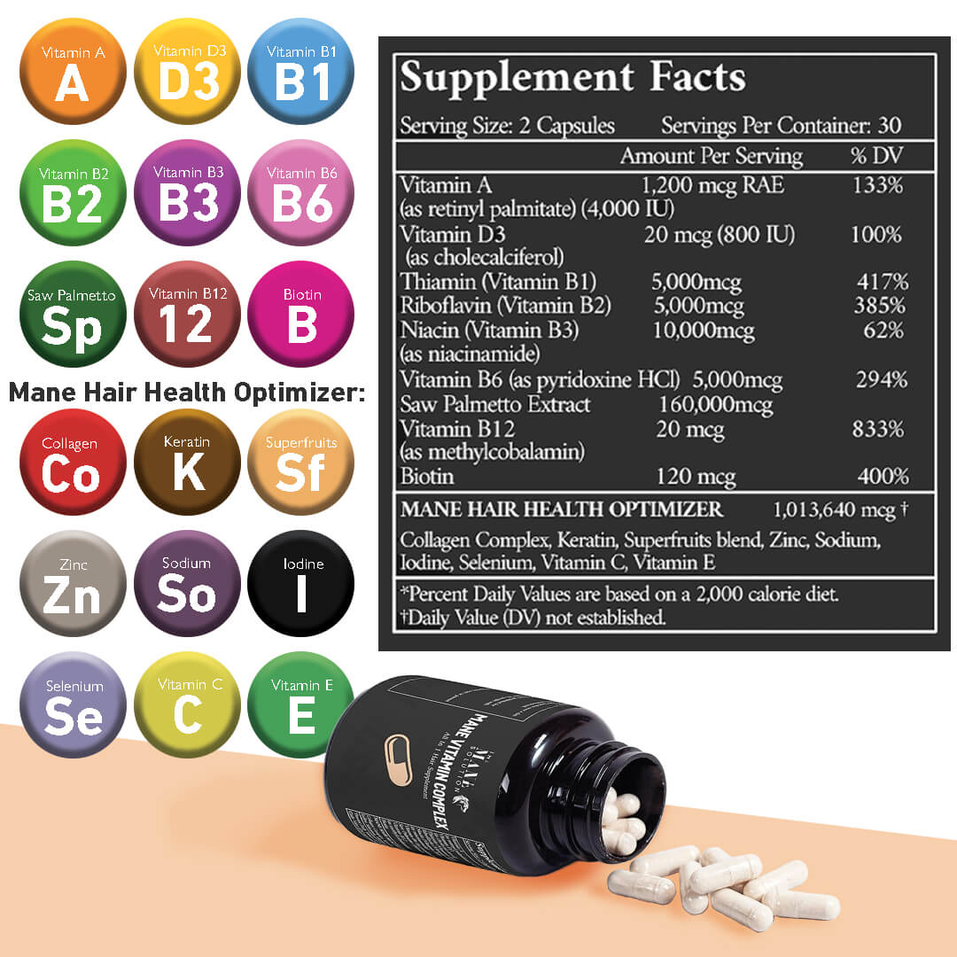 The Mane Solution | Hair Growth & Loss Prevention Products